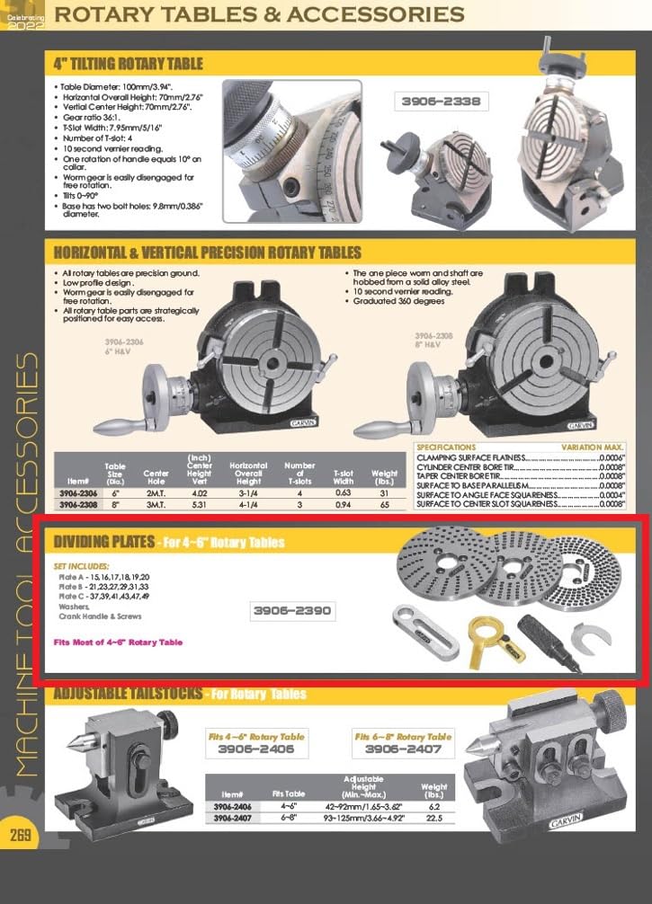 HHIP 3906-2390 Dividing Plates for 4-6" Rotary Tables