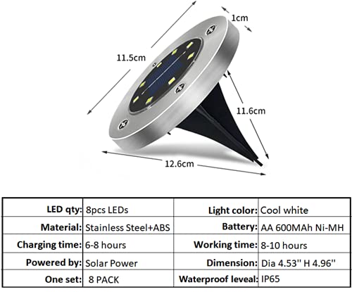 KAQ - Upgraded Solar Ground Lights, Super Bright Outdoor Garden in-Ground Lights, Waterproof Solar Garden Lights, Landscape Lights for Yard, Pathway, Lawn, Patio, Deck, Walkway (Cool White 8PK)