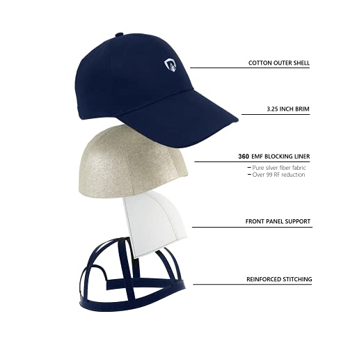 RadiArmor RF Blocking Hat – Unisex Hat with Liner That Blocks Over 99% of High Frequency RF (Navy)