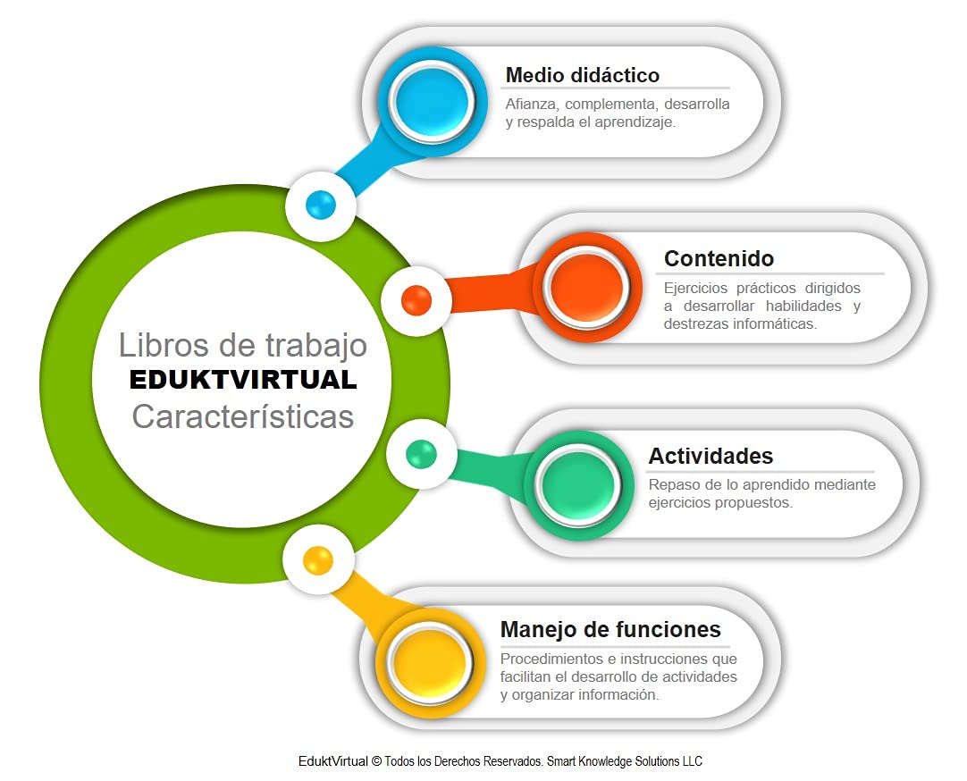 Curso Excel Básico Online | Aprende crear y administrar hojas de cálculo en Excel | Incluye Acceso al Curso Autoestudio+Practica Interactiva+Videos+Libro+Ejercicios Tipo+Certificado