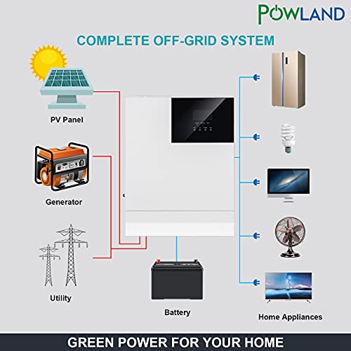 POWLAND 5000W Solar Inverter Charger, Max 500V PV Input, 110V 120V AC Off-Grid Inverter, Pure Sine Wave, Built-in 80A MPPT Charge Controller, for 48V Lead Acid or Lithium Battery