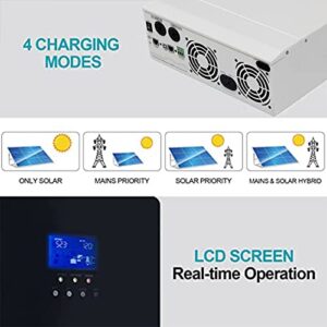 POWLAND 5000W Solar Inverter Charger, Max 500V PV Input, 110V 120V AC Off-Grid Inverter, Pure Sine Wave, Built-in 80A MPPT Charge Controller, for 48V Lead Acid or Lithium Battery