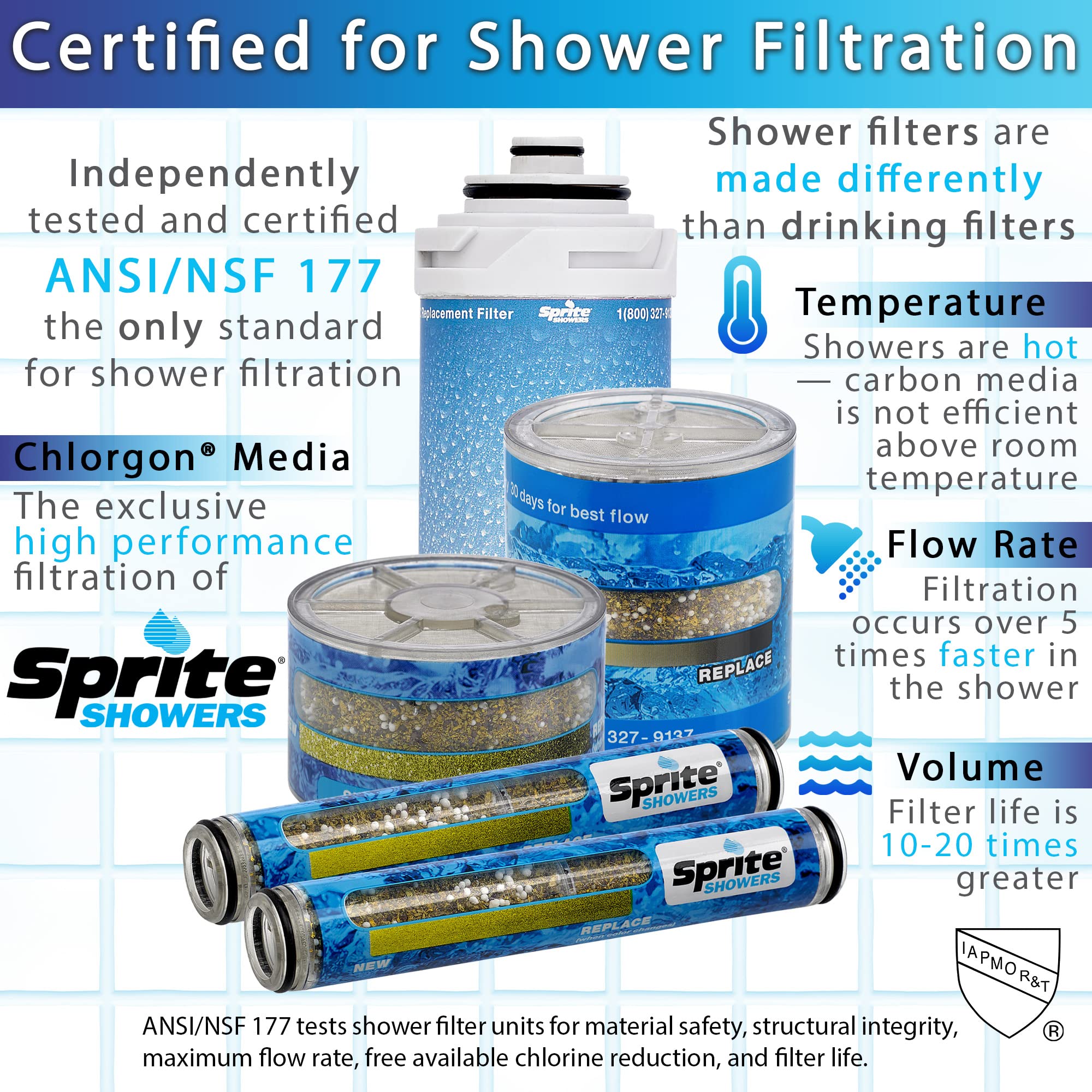 Sprite Showers BB-BN Ball Bath Filter, Brushed Nickel