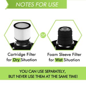 Replacement 90304 90350 90333 9030462 Cartridge Filter Foam Sleeve Compatible with Shop-Vac 5 Gallon Up Wet/Dry Vacuum Cleaners Compare to Part # 90304,90585