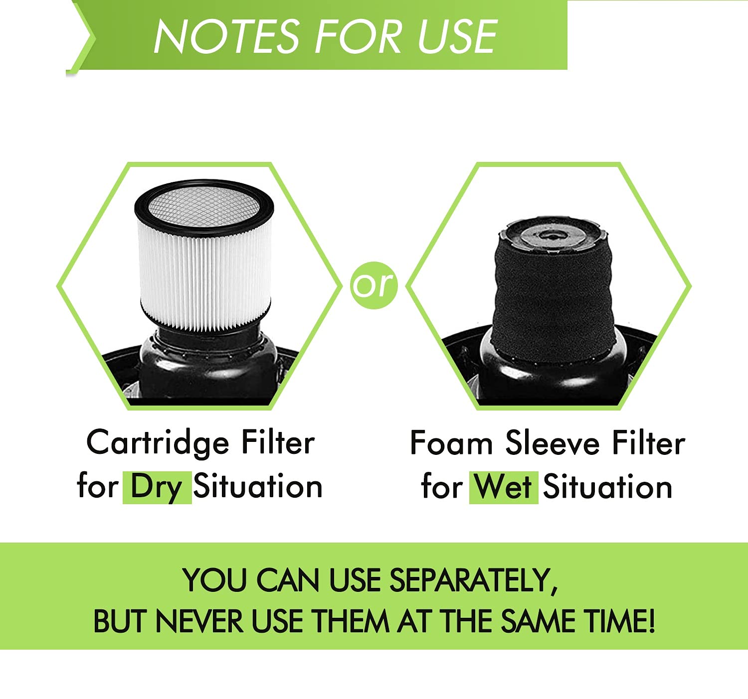 Replacement 90304 90350 90333 9030462 Cartridge Filter Foam Sleeve Compatible with Shop-Vac 5 Gallon Up Wet/Dry Vacuum Cleaners Compare to Part # 90304,90585