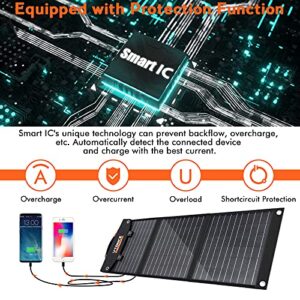 VTONCE 60W Solar Panel, Portable Foldable Solar Charger Kit with PD60W / USB QC3.0 / 18V DC Output for Power Station Generator, Phones, Laptops, Suitable for Outdoor, RV Travel, Camping and Home