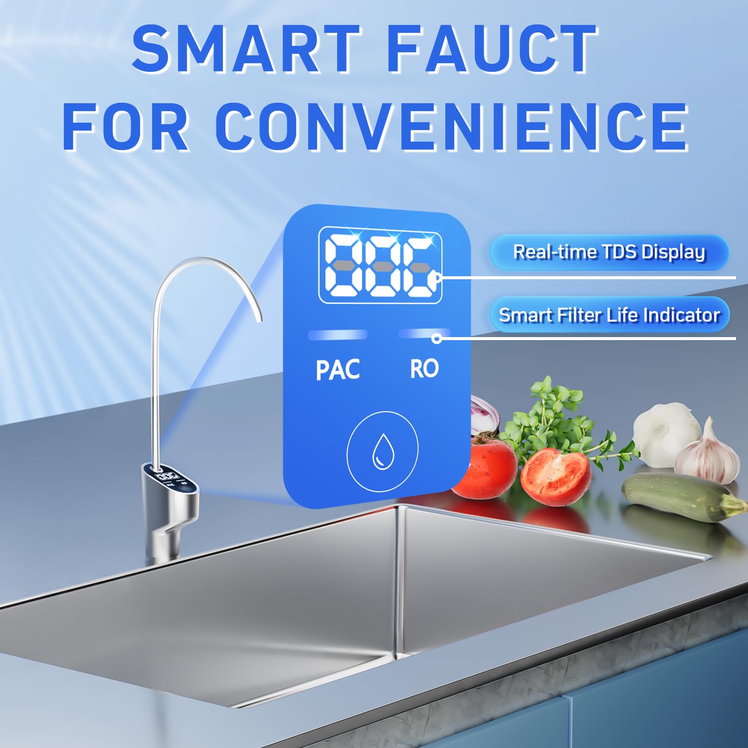 Vortopt Reverse Osmosis System Tankless - RO Water Filter System Under Sink,600GPD Fast Flow,TDS Reduction,1.5:1 Pure to Drain,Smart Facuet Reminder,Water Purifier,QR03