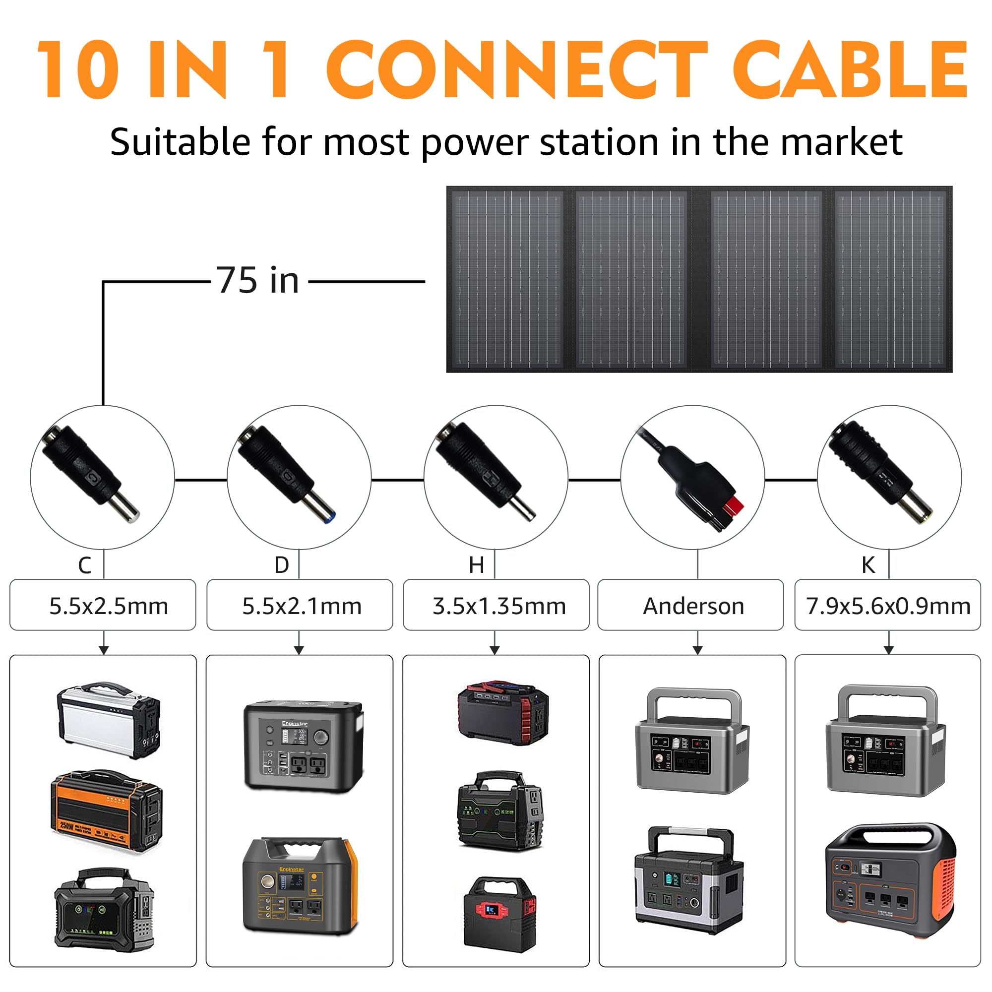 200W Solar Generator, 146Wh Portable Power Station with Pure Sine Wave AC Outlet, 39600mAh Backup Lithium Battery, 60W Solar Panel Charger for Home Emergency Outdoors Camping Travel