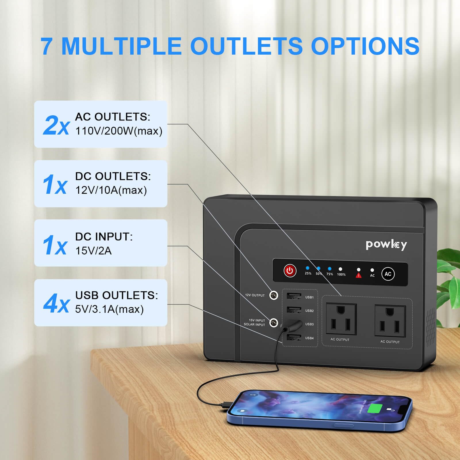 200W Solar Generator, 146Wh Portable Power Station with Pure Sine Wave AC Outlet, 39600mAh Backup Lithium Battery, 60W Solar Panel Charger for Home Emergency Outdoors Camping Travel