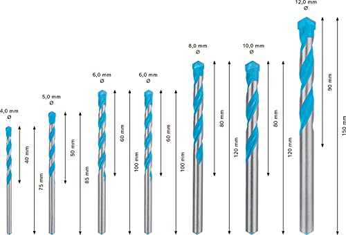 Bosch Professional 7 pc. Expert CYL-9 MultiConstruction Drill Bit Set (for Concrete, Ø 4-12 mm, Accessories Rotary Impact Drill)