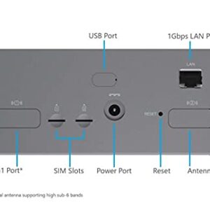 Inseego 5g 649496025724 Fx2000 5g Sub6 Indoor Modem Perp