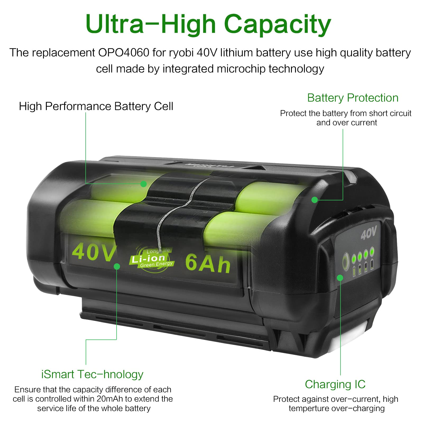 TREE.NB PCC685L 20V 6000mAh Lithium Battery Packs Replacement for All Porter Cable 20V Max Battery PCC680L PCC681L PCC682L PCC685LP PCC600 PCC601 PCC601LA PCCK600LB PCC640B PCC790LA (1 Pack)