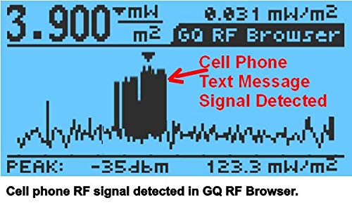 Advanced EMF Meter GQ EMF-390 3-in-1 EMF ELF RF Meter, 5G Cell Tower Smart Meter WiFi Signal Detector RF up to 10GHz with Data Logger and 2.5Ghz Spectrum Analyzer