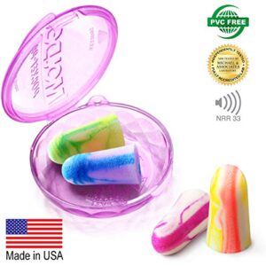 MOLDEX Sparkplugs Soft Foam Earplugs 20 Pairs Ear Plugs for Sleeping, Snoring, Work, Travel, Shooting - 33dB Highest NRR Made in USA