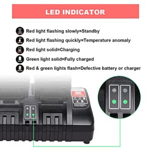 for M18 Battery Charger, 4-Ports Simultaneous Rapid Charger for Milwaukee 18v Li-Ion Battery and Milwaukee Tools 48-11-1850 48-11-1840 48-11-1815 48-11-1828 Milwaukee Charger