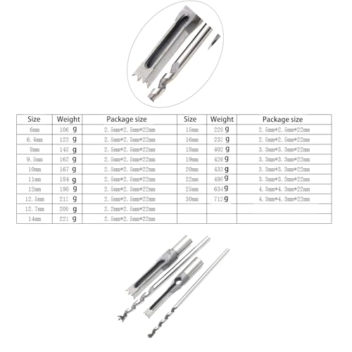 BQKKWIN Square Hole Drill Bit, 1Pcs Woodworking Mortiser Square Drill Bits, Spiral Drill bits Kits Mortise Press, Wood Drill Set Space Hole Drill (3/8 ", 10mm)