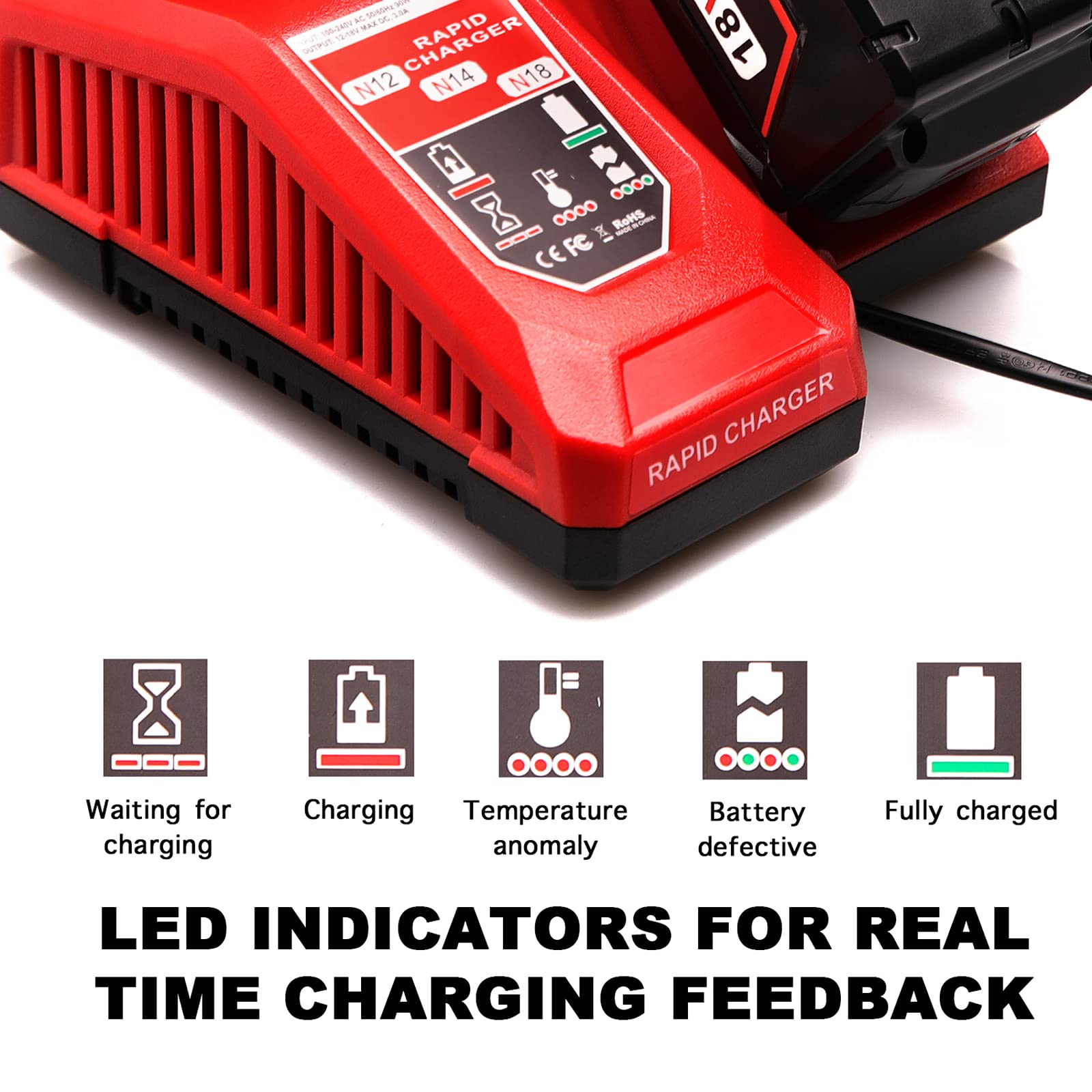 Lilocaja M12 & M18 Multi-Voltage Battery Charger Replacement for Milwaukee M18 Battery Charger 48-59-1812, Compatible with Milwaukee M12 12V and M18 18V Lithium-ion Battery 48-11-2420 48-11-2401