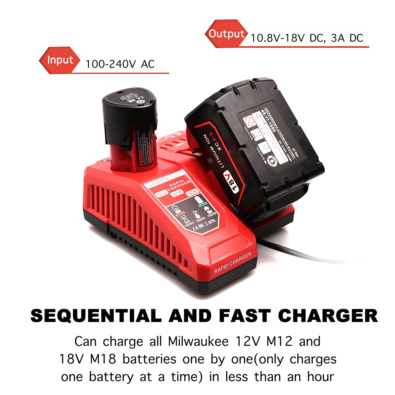 Lilocaja M12 & M18 Multi-Voltage Battery Charger Replacement for Milwaukee M18 Battery Charger 48-59-1812, Compatible with Milwaukee M12 12V and M18 18V Lithium-ion Battery 48-11-2420 48-11-2401