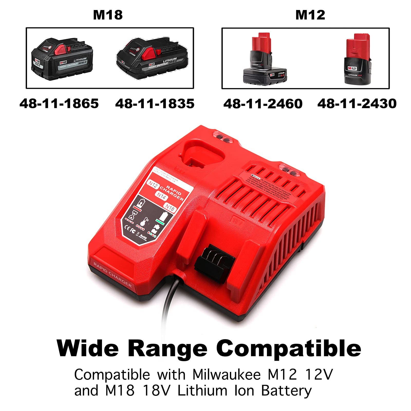 Lilocaja M12 & M18 Multi-Voltage Battery Charger Replacement for Milwaukee M18 Battery Charger 48-59-1812, Compatible with Milwaukee M12 12V and M18 18V Lithium-ion Battery 48-11-2420 48-11-2401