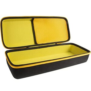 Khanka Hard Carrying Case Replacement for DEWALT 20V MAX* Die Grinder (DCG426B), Case Only