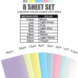 Lapping Microfinishing Film With PSA - Set of 8 Polishing Sheets 4.25’’ x 11’’ for Scary Sharp Sharpening System - AO Aluminum Oxide With Pressure Sensitive Adhesive