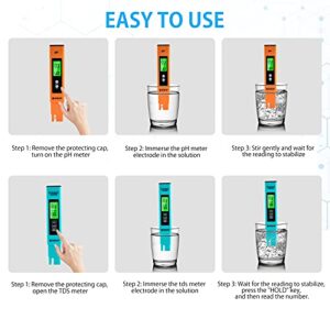 PH Meter for Water - PH Meter and TDS Meter Combo, Digital 0.01ph High Precision ± 2% Readout Accuracy Pen 3-in-1 TDS & EC & Temperature Meter for Household Drinking, Pool and Aquarium