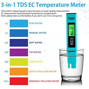 PH Meter for Water - PH Meter and TDS Meter Combo, Digital 0.01ph High Precision ± 2% Readout Accuracy Pen 3-in-1 TDS & EC & Temperature Meter for Household Drinking, Pool and Aquarium