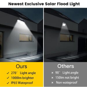 EMANER Solar Flood Security Lights with Motion Sensor, 100W Equiv. Dusk to Dawn Outdoor Floodlight 3-Mode, IP65 Wireless Spotlight 6500K, Solar Powered 2500mAh for Garage/Porch/Patio, 1Pack