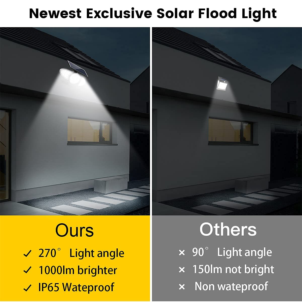 EMANER Solar Flood Security Lights with Motion Sensor, 100W Equiv. Dusk to Dawn Outdoor Floodlight 3-Mode, IP65 Wireless Spotlight 6500K, Solar Powered 2500mAh for Garage/Porch/Patio, 1Pack