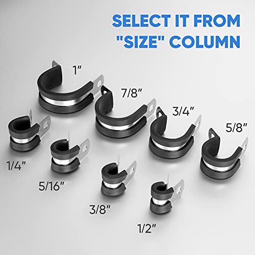 TICONN 42PCS Cable Clamps Set - Rubber Cushioned 304 Stainless Steel Hose/ Loop/ Pipe Clamps in 6 Sizes (42PCS combo, 1/4'' 5/16'' 3/8'' 1/2'' 5/8'' 3/4'')