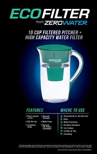 EcoFilter 10 Cup Filtered Pitcher by ZeroWater, No Plastic Shell, Reduces Chlorine Smell and Taste, Clear and Green