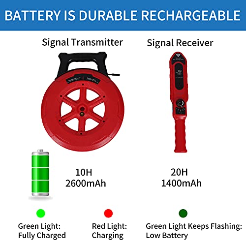 Yeipower Pipe Blockage Detector Locators-Sensor - Water Pipe Wall Scanner 30M Pipeline Detector Metal PVC Water Pipes Clogging Tool