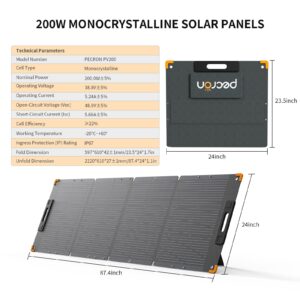 pecron Solar Panel 200W Portable Solar Panel Foldable 36 Volts High-Efficiency Waterproof IP67 USB Outputs Off-Grid Emergency Power Supply for RV Camping Travel Outdoor Backup