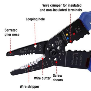 WORKPRO 8-Inch Wire Stripper, Multi-Tool Wire Cutter for Stripping, Cutting and Crimping, W091033AE