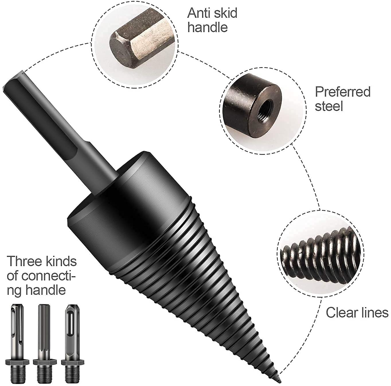 Shank Firewood Drill Bit, Wood Splitter Drill Bit, 4Pcs Removable Splitter/Drill bit, Hex+Square+Round (42mm)