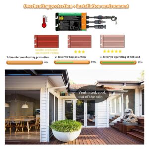 Y&H 700W Grid Tie Inverter MPPT Solar Input Voc34-46V AC90-140V Output for 24V 36V Solar Panel