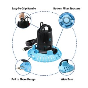 EDOU DIRECT Automatic Pool Cover Pump PRO | HEAVY DUTY | 2,500 GPH Max Flow | 1/2 HP | Includes: 25' Drainage Hose, 3/4" Adapter | Ideal for draining water from above ground and inground pools