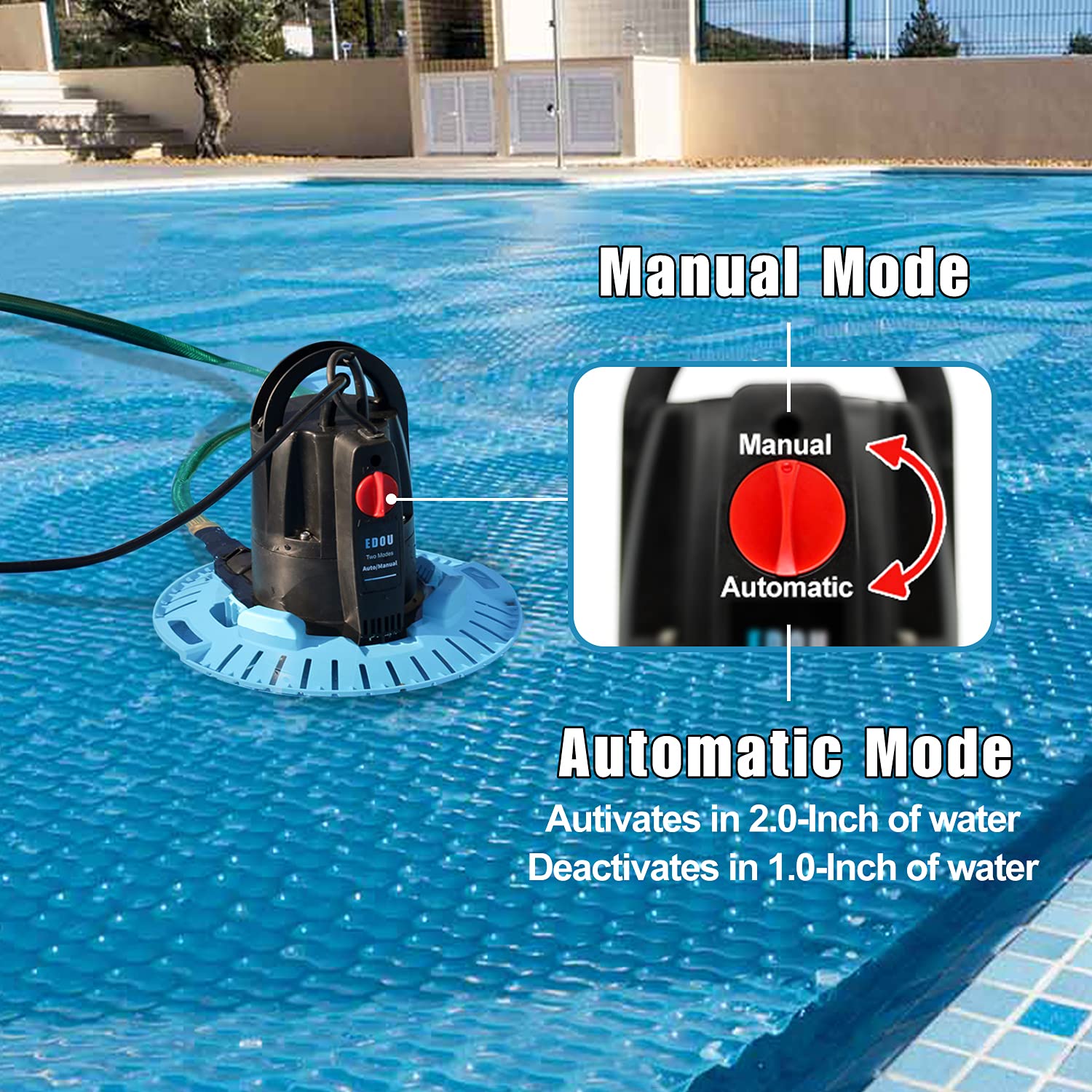 EDOU DIRECT Automatic Pool Cover Pump PRO | HEAVY DUTY | 2,500 GPH Max Flow | 1/2 HP | Includes: 25' Drainage Hose, 3/4" Adapter | Ideal for draining water from above ground and inground pools