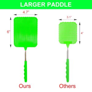 fecobyte 5PCS Telescopic Fly Swatter, Upgraded Manual Heavy Duty Plastic Flyswatter with Extendable Stainless Steel Pole