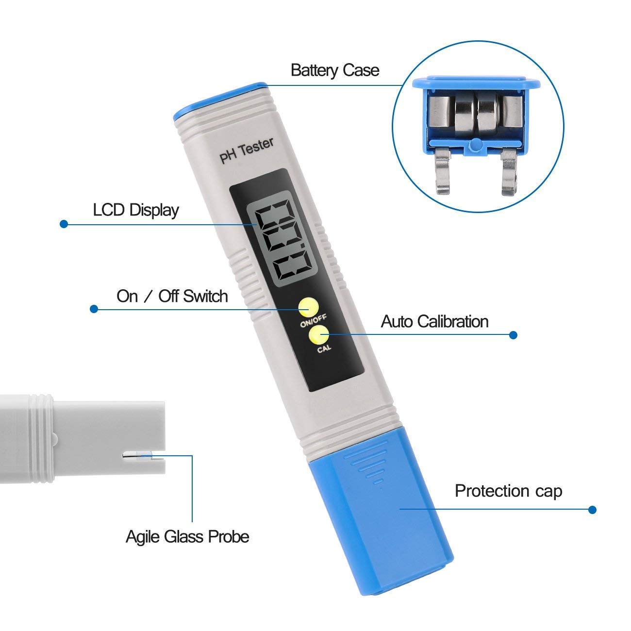 KoGI24 Digital PH Meter, PH Meter 0.01 PH High Accuracy Water Quality Tester with 0-14 PH Measurement Range for Household Drinking Water,Aquarium,Swimming Pools