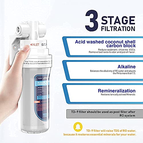 Frizzlife Reverse Osmosis System - Tankless 400 GPD Drinking Water Filtration System, Quick Twist Under Sink RO Filter - with one Extra TD-9 Alkaline Filter