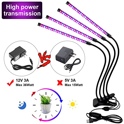 LEBANDWIT Grow Lights for Indoor Plants, LED Clamp Grow Light Auto On/Off 6/9/12H Timer, 10 Dimmable Levels from Seeding to Harvest (4 Heads)