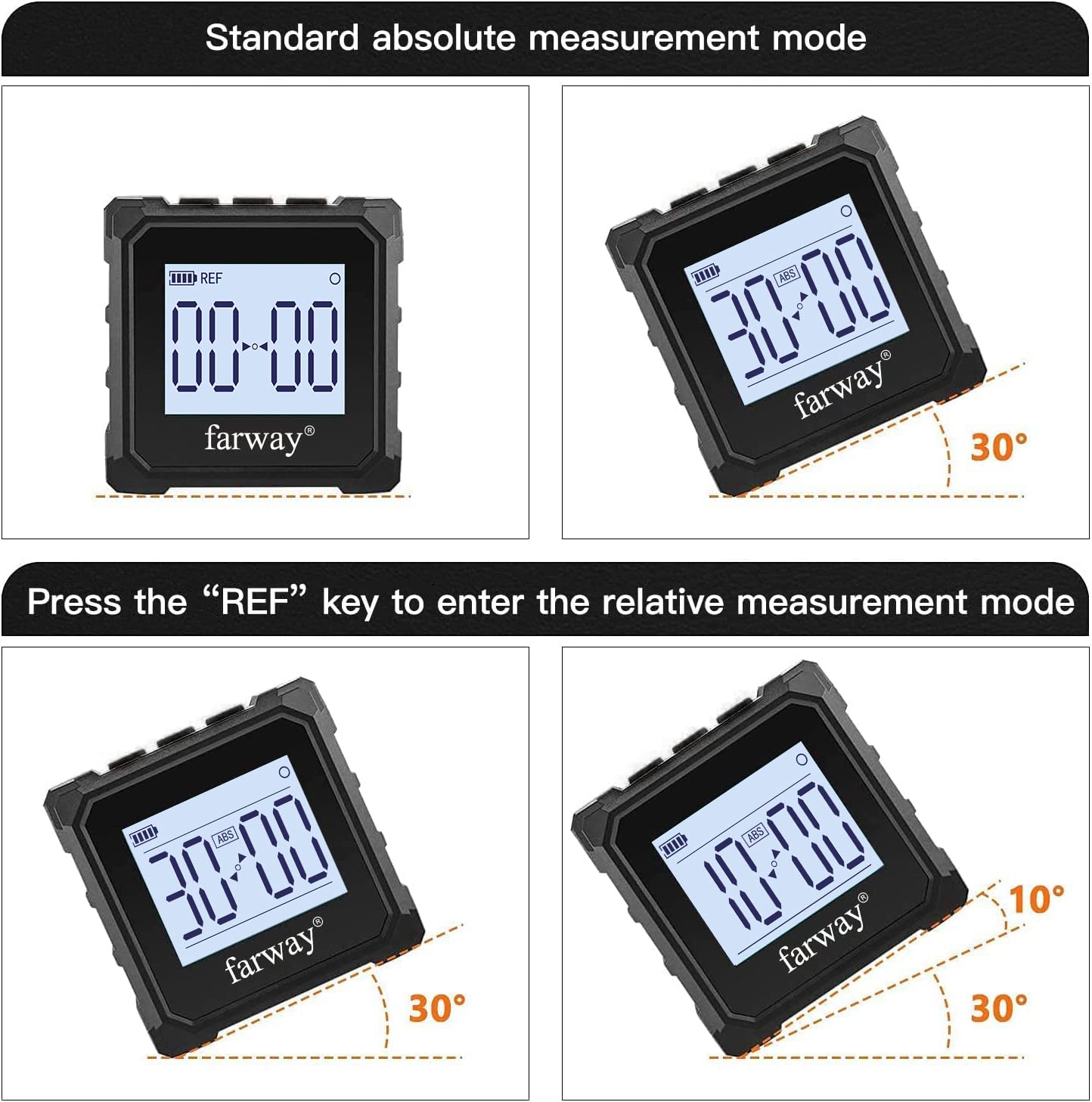 Digital Angle Finder with Laser - Magnetic Digital Angle Gauge Protractor,Cube Inclinometer with LCD Display for Accurate Measuring