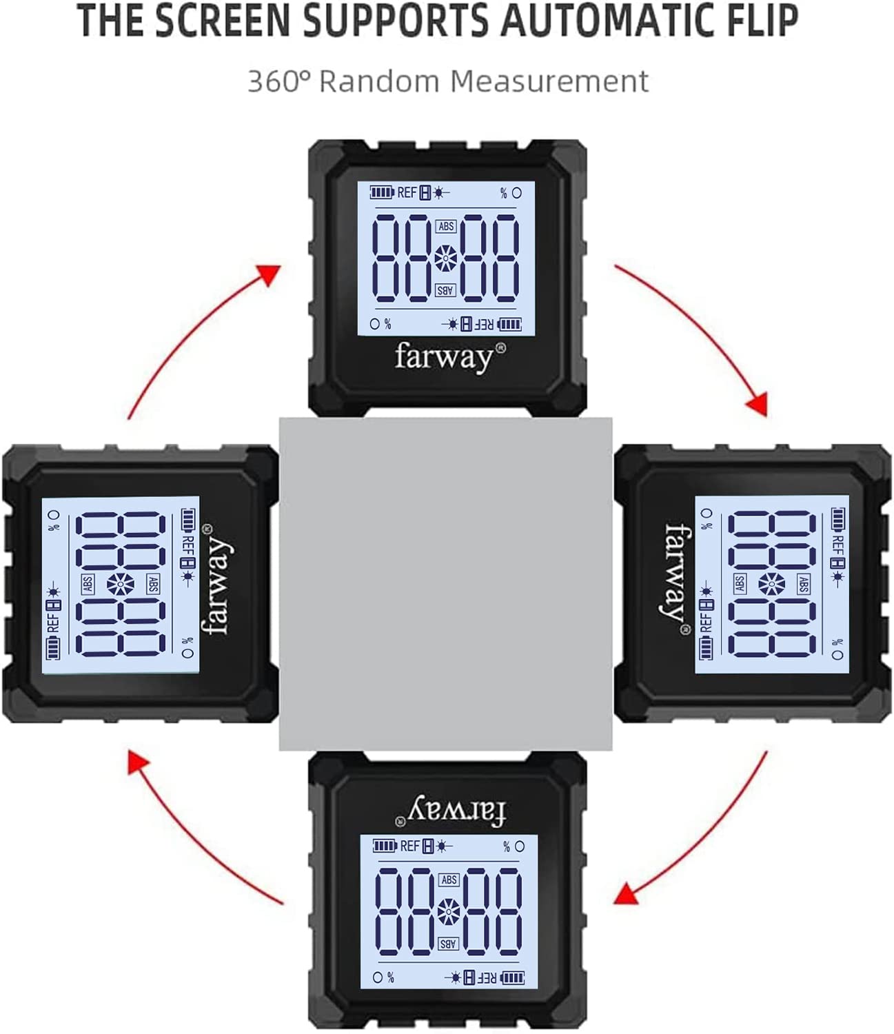 Digital Angle Finder with Laser - Magnetic Digital Angle Gauge Protractor,Cube Inclinometer with LCD Display for Accurate Measuring