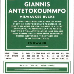 2020-21 Donruss #104 Giannis Antetokounmpo Milwaukee Bucks Basketball Card