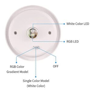 GUANFU 2 Pack Solar Panel Top Replacement for Table Lights, Color Changing Solar Mosaic Glass Lantern Replacement Light…