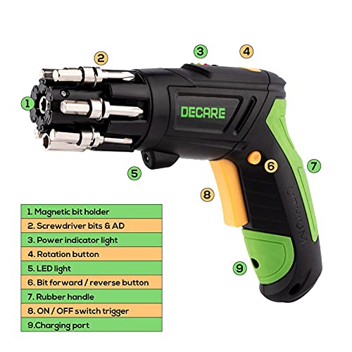 Decare Electric Cordless Screwdriver Rechargeable 3.6V Power Tools- Small Tool Set for Women and Men