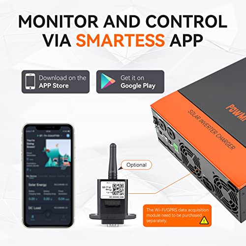 5000 Watt Solar Inverter Pure Sine Wave 48V 110V, Off-Grid 5KW Power Inverter Built in 80A MPPT Controller, 40A AC Charger, Max.PV Input 500V, Support Utility/Generator/Solar Charge