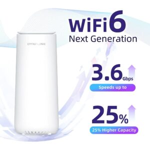 Dynalink WiFi 6 AX3600 Router (DL-WRX36), Dual Band, 8-Stream , Wireless Speed Up to 3.6Gbps, MU-MIMO, 2.5G WAN & 4 Gigabit LAN Ports, for Home & Gaming (1 Pack)