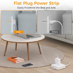 Long Flat Extension Cord 15 ft, TESSAN Surge Protector Power Strip 15 Feet with 4 Outlets 3 USB Ports (1 USB C), 3 Prong Flat Plug Charging Station with Surge Protection, Wall Mount Indoor Essentials